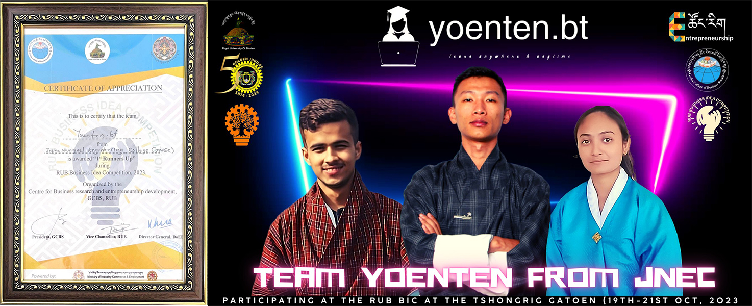 Report on the Final Round of RUB-BIC 2023 conducted during Druk ...